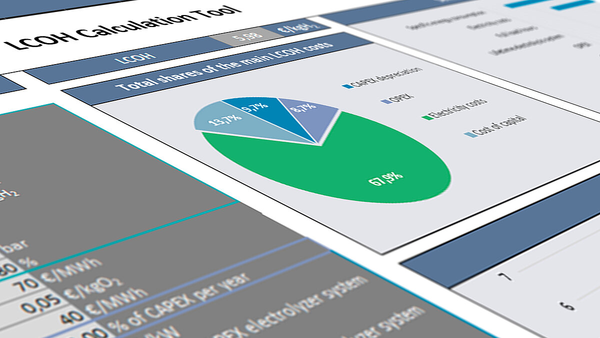 Levelised Cost of Hydrogen Calculator